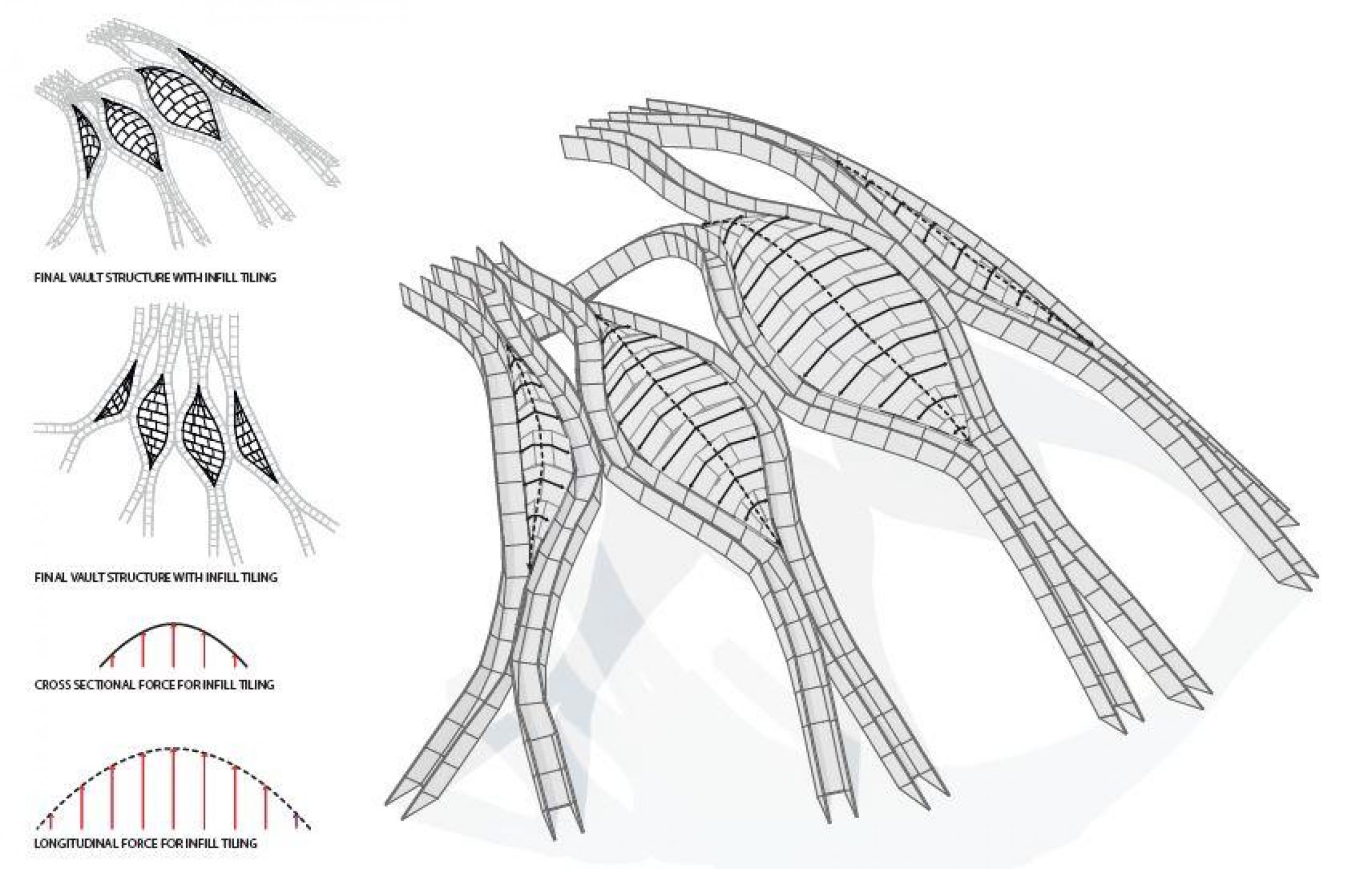 Block Masterclass - Ribbed Catalan – Projects